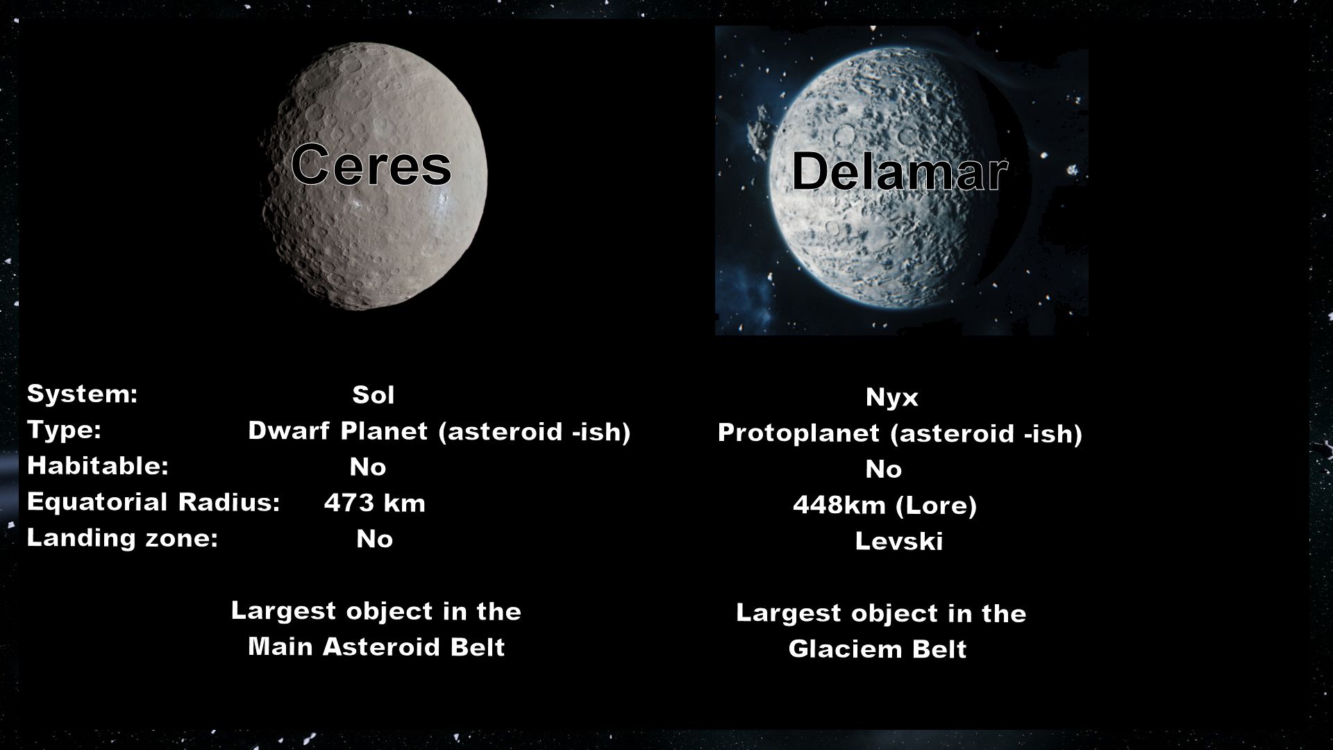 Fun Facts. (copycat?) | Scrolller