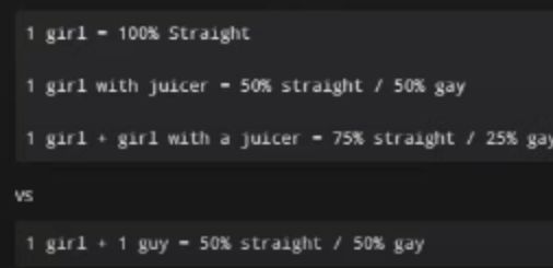 Futa math | Scrolller