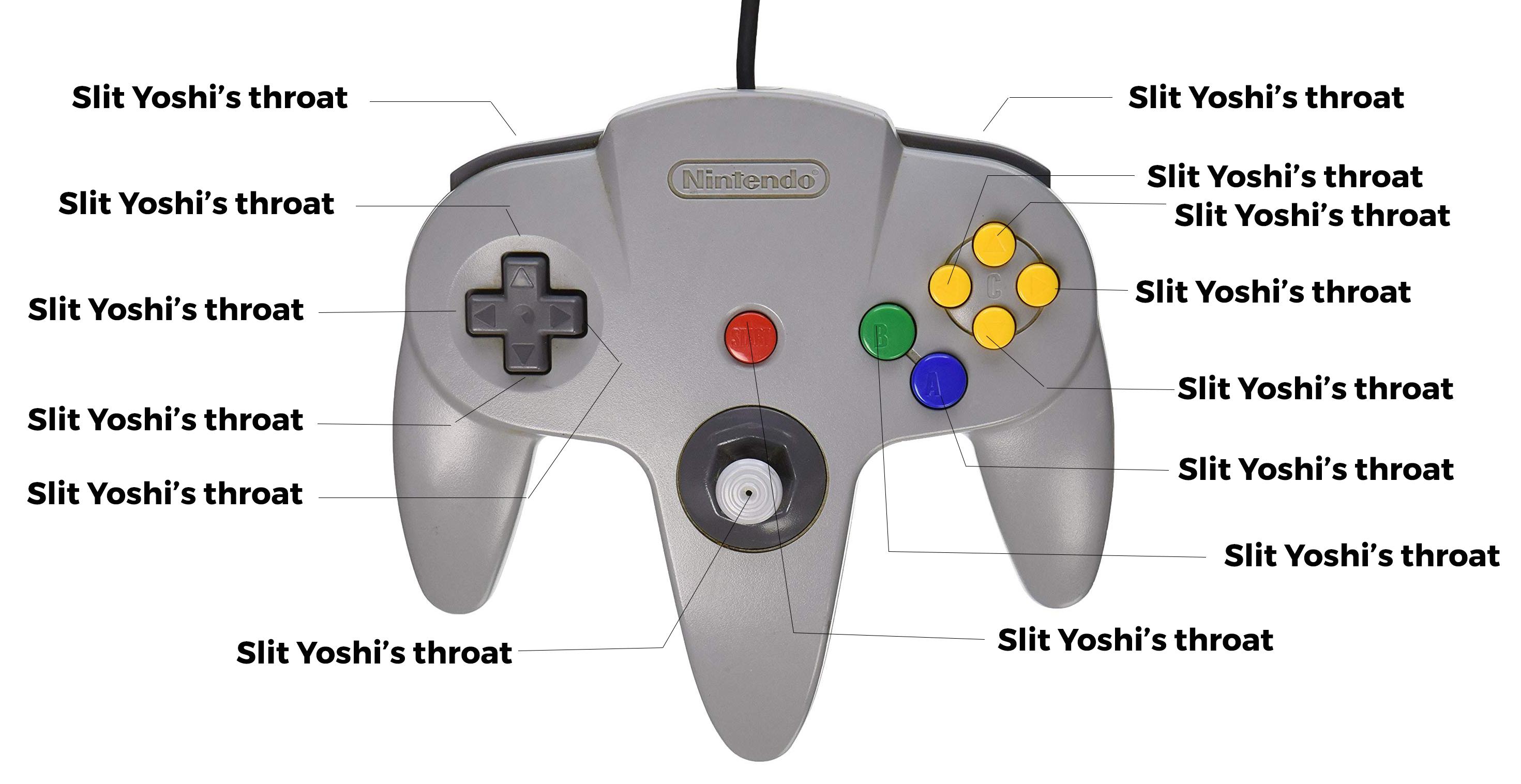 Gavin's perfect N64 controller | Scrolller
