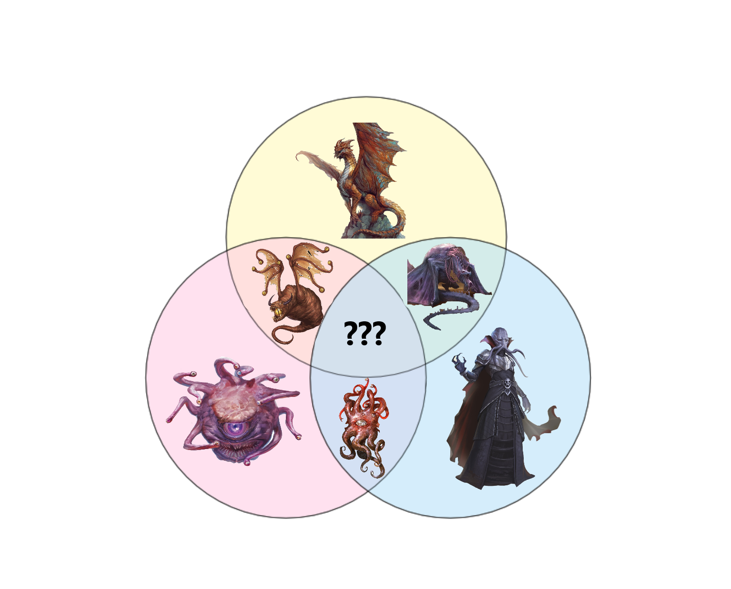 Gentlemen, The Implications Are Clear | Scrolller