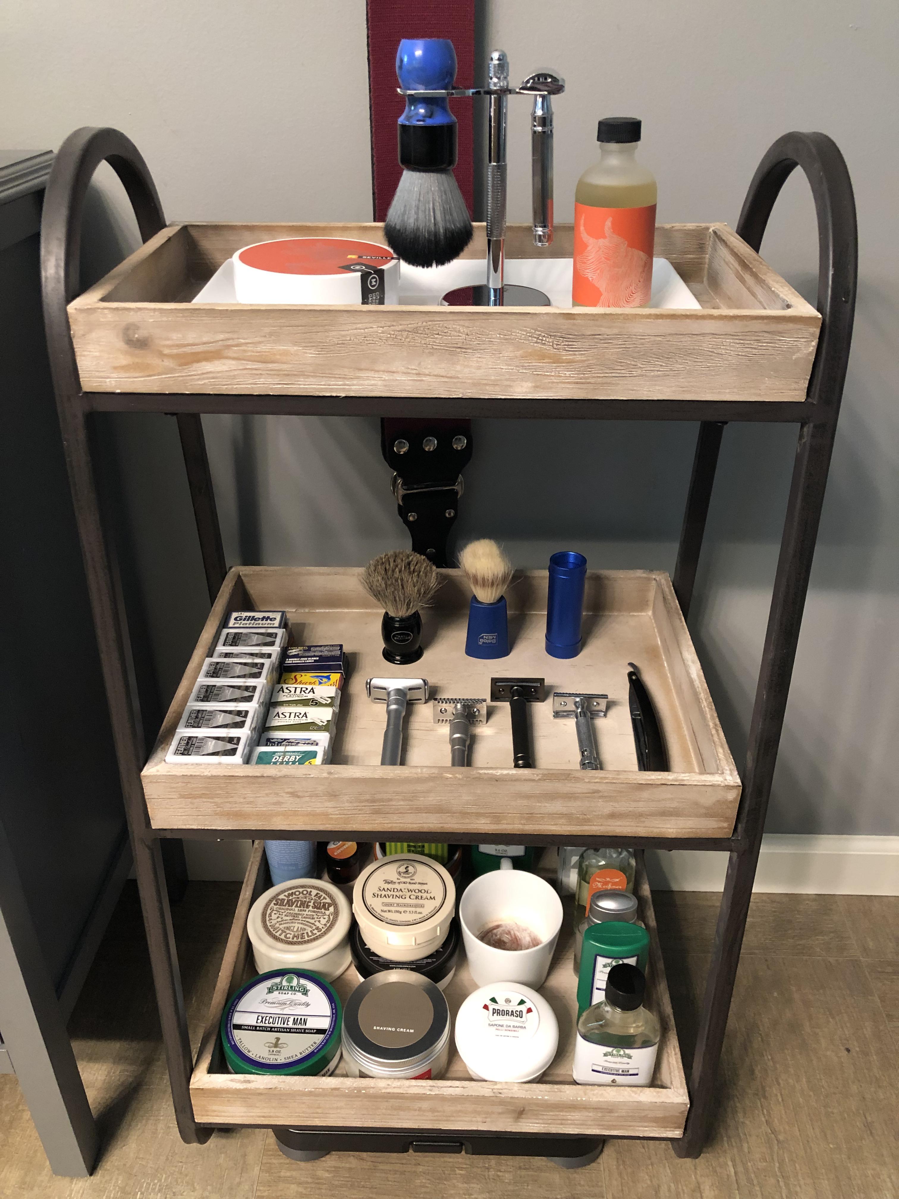 Getting organized | Scrolller