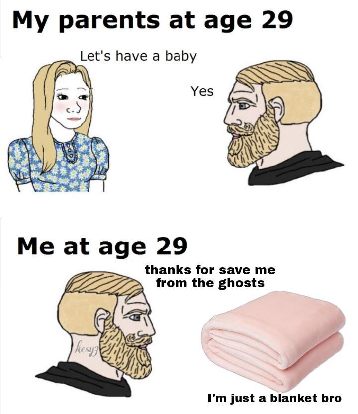 Ghost protection 100 | Scrolller