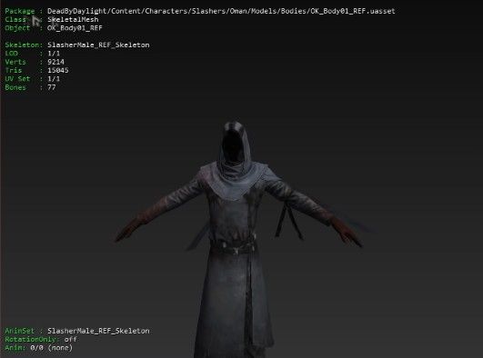 Ghostface model without the mask | Scrolller