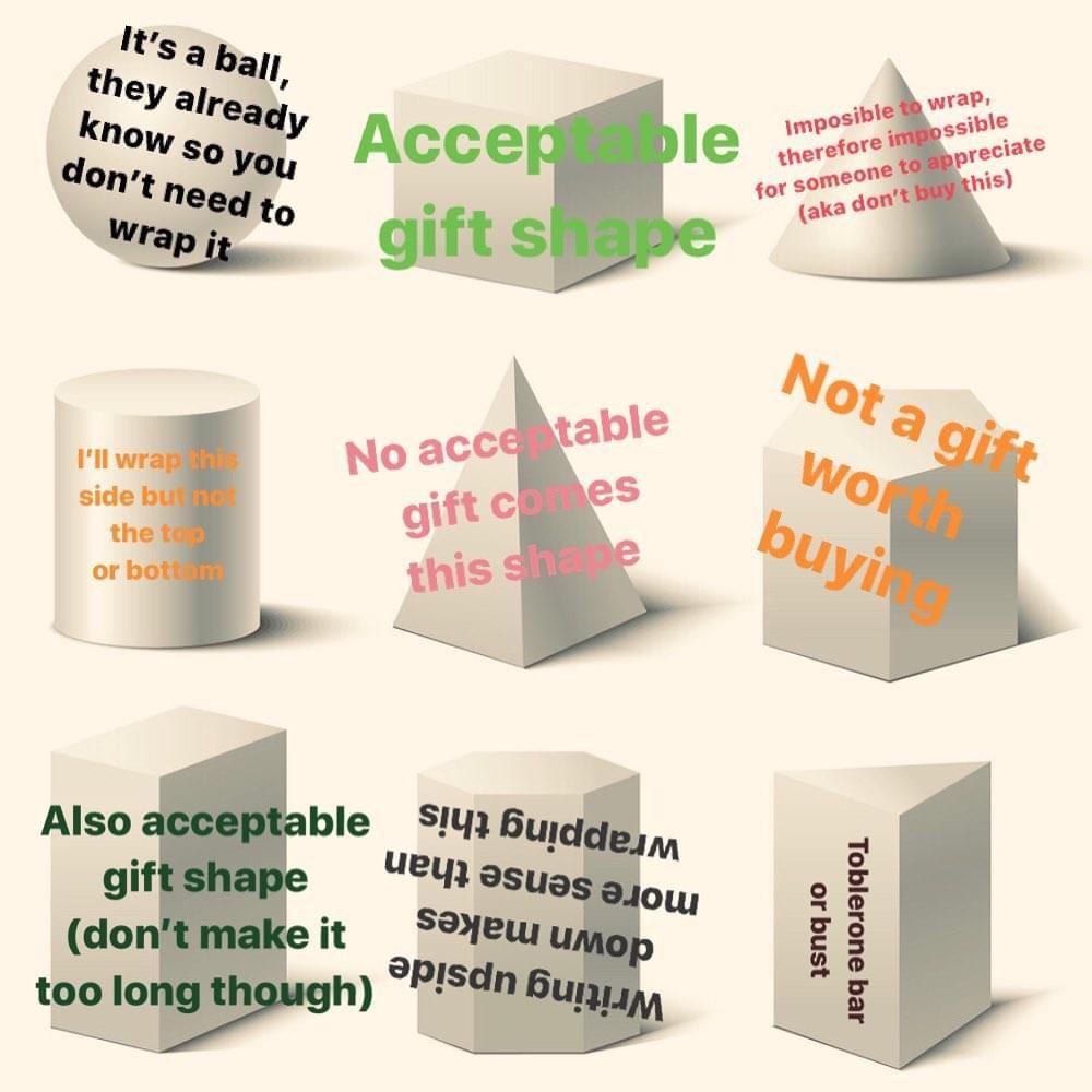 Gift Wrapping 101 | Scrolller