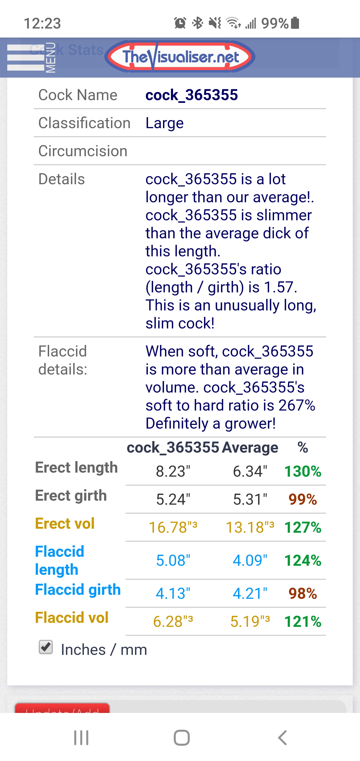Girth humiliation from The visualiser... says I'm "unusually long and slim" | Scrolller