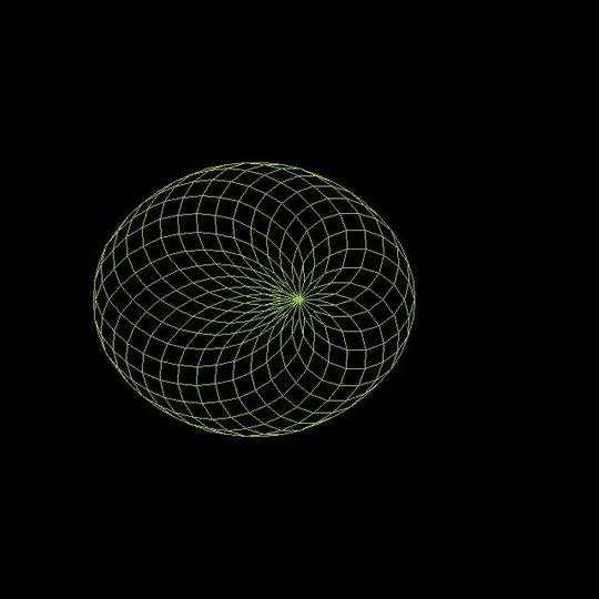 gon twerking | Scrolller