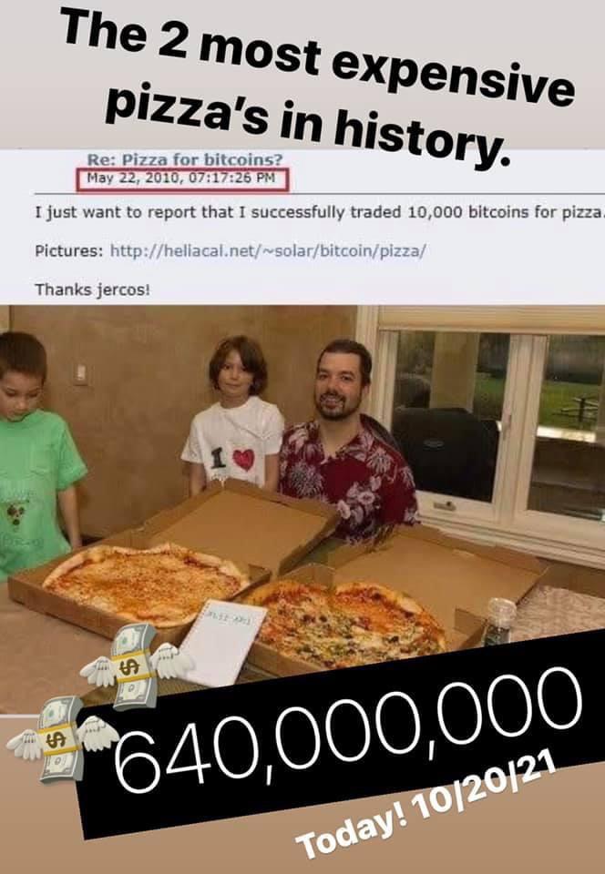 Good Pizza | Scrolller