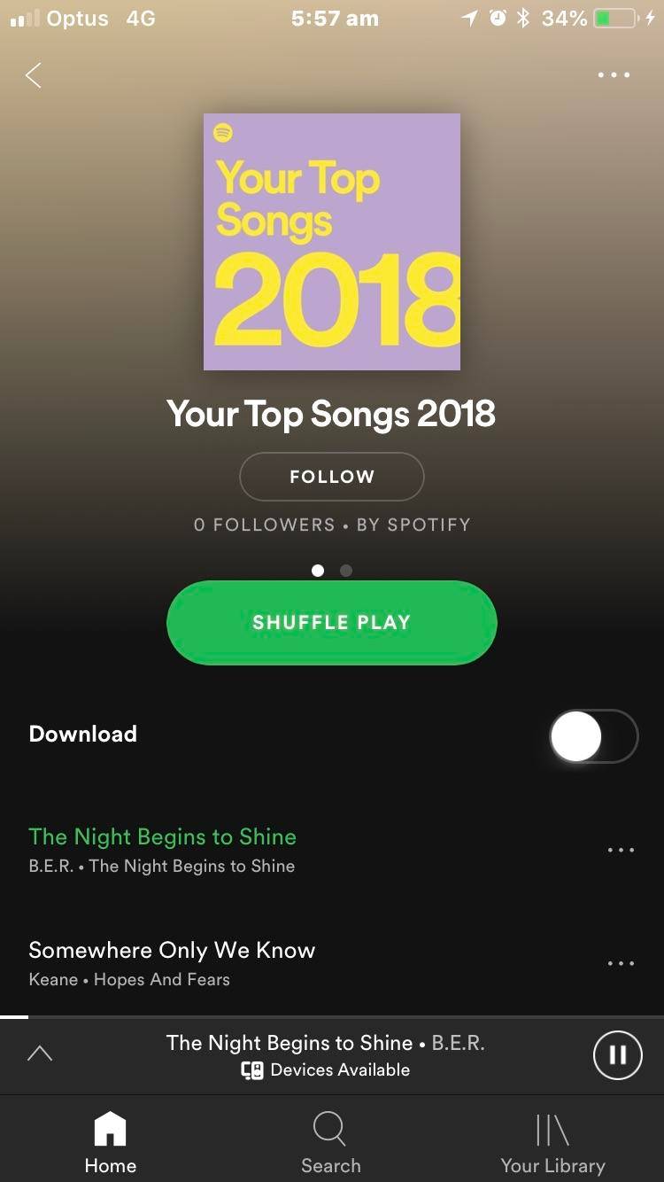 Good year | Scrolller