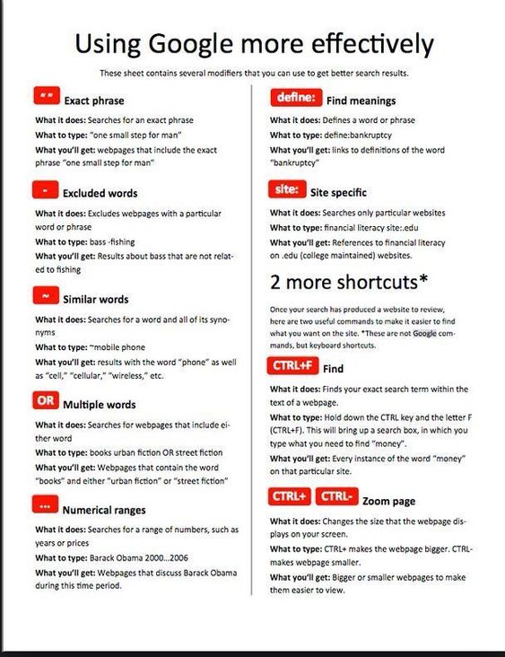 Google Search Tricks | Scrolller