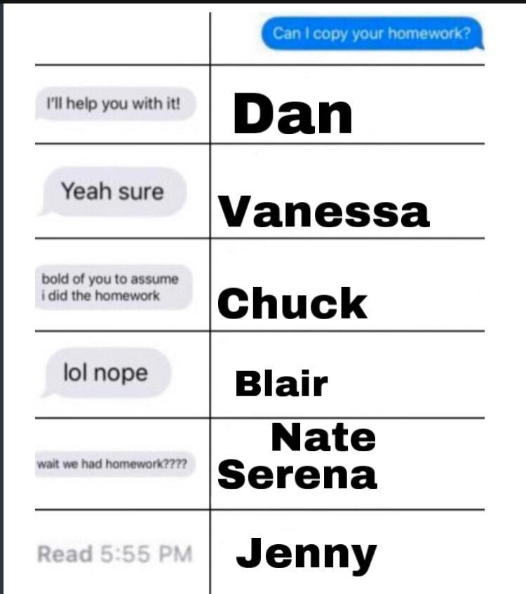 Gossip Girl x Homework | Scrolller