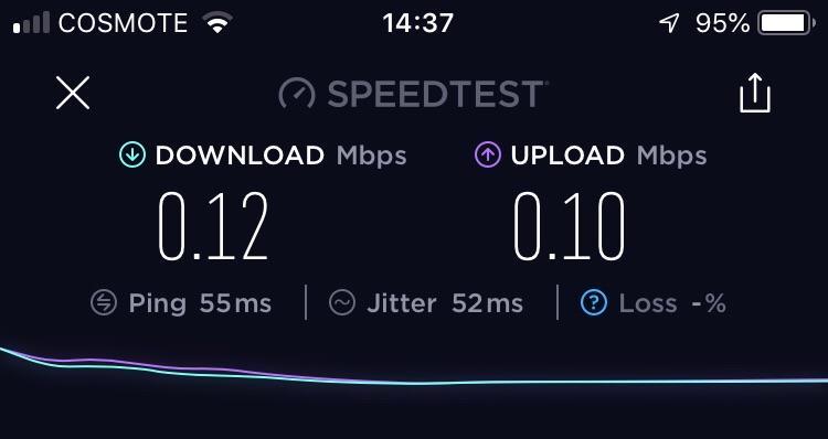 Greek wifi is best Wi-fi :/ | Scrolller