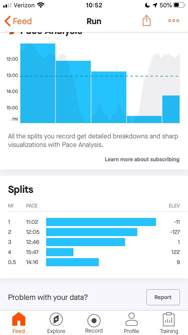 gRiNDiNG iT oUT | Scrolller