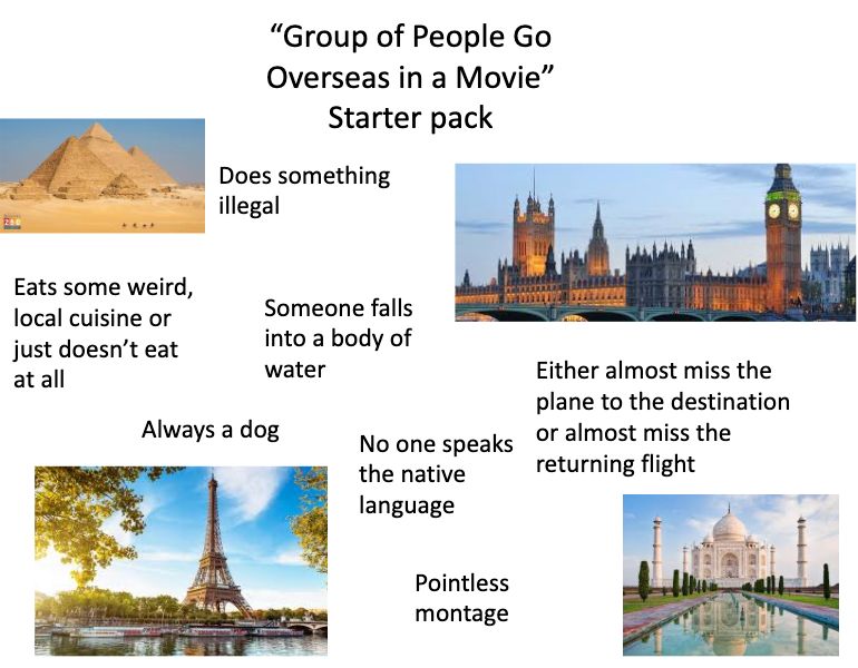Group of People Go Overseas in a Movie Starterpack | Scrolller