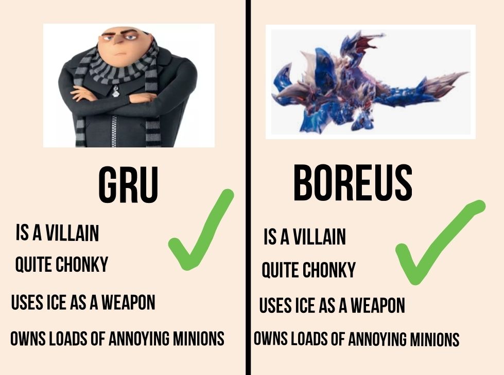 Gru and Boreus are very similar | Scrolller