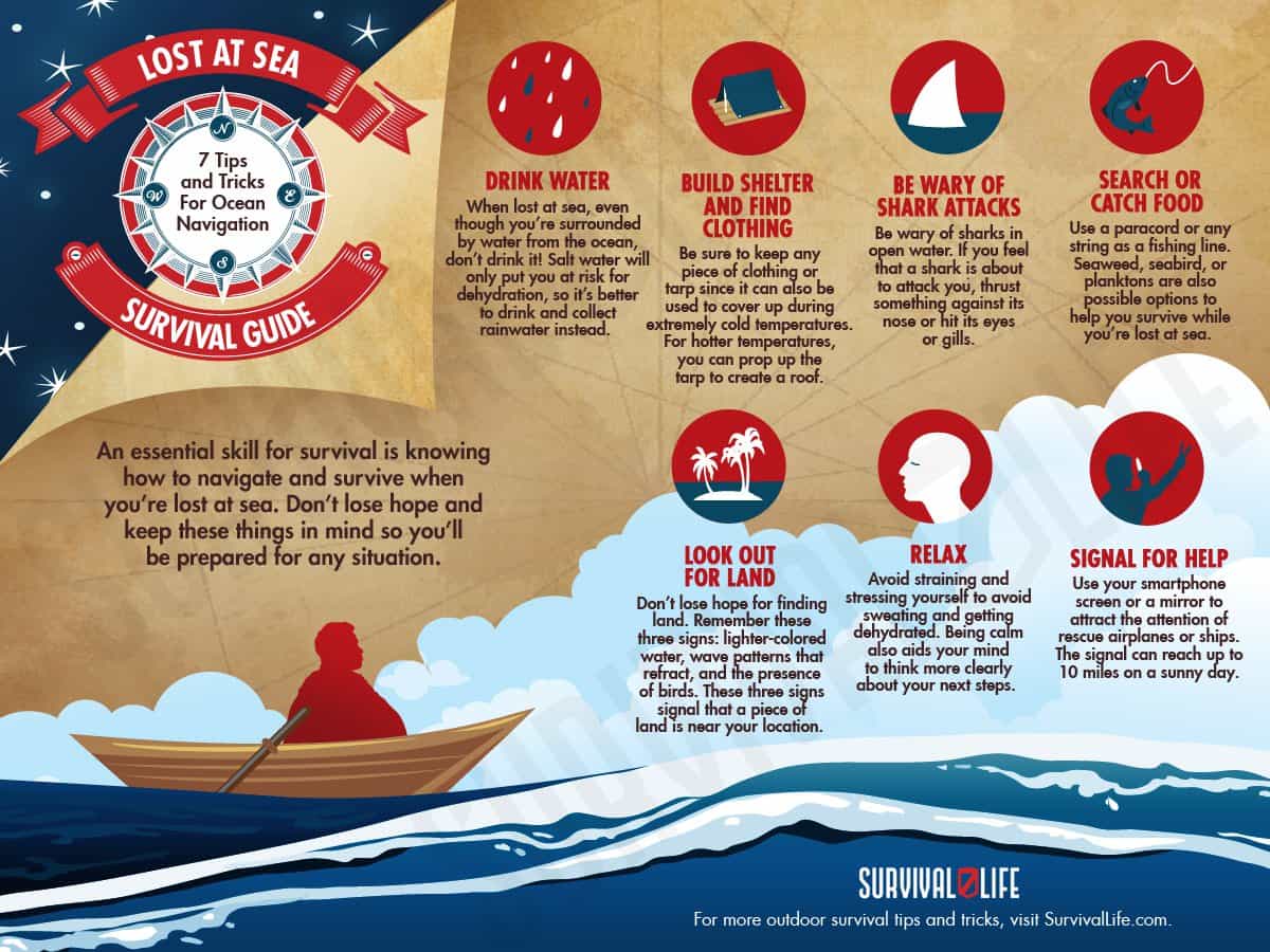 Guide: Lost At Sea Survival Guide - 7 Tips and Tricks for Ocean ...