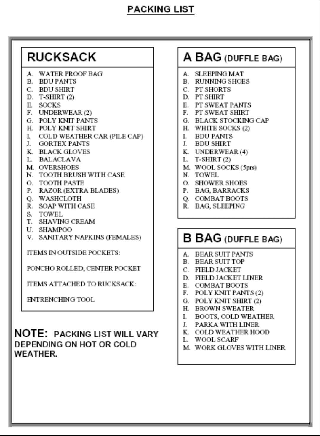 Guide to military packing | Scrolller