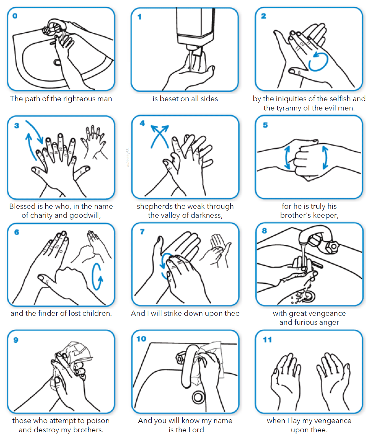 Handwashing guide - recite as you wash | Scrolller