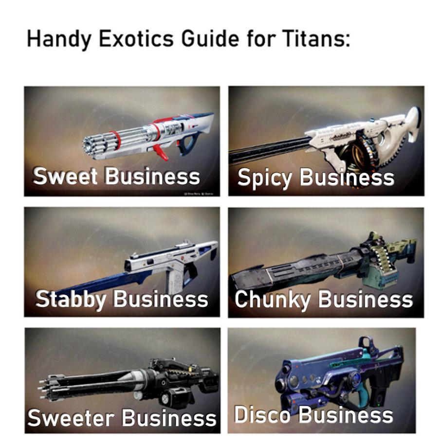Handy-Dandy Pocket Guide: Titan Edition | Scrolller