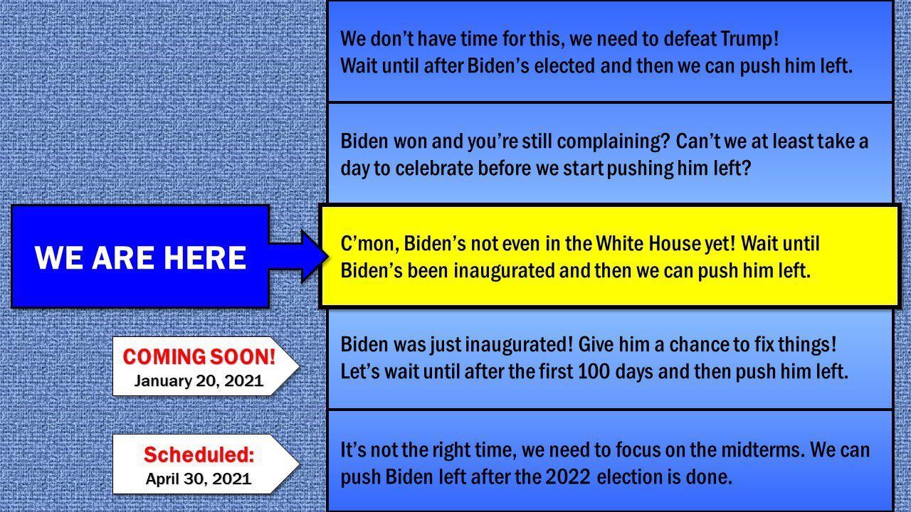 Handy guide to the next two years | Scrolller