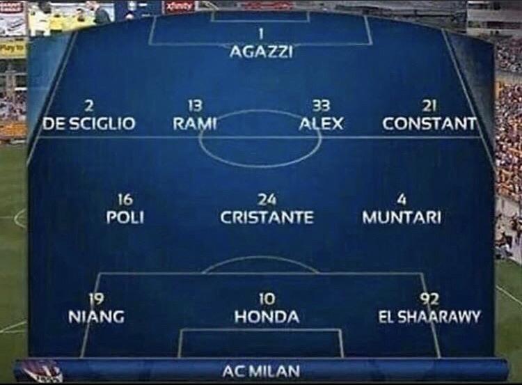 Happy 120 Milan 😍 | Scrolller