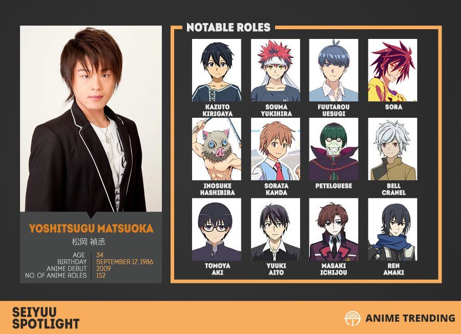 Happy birthday to one of the best voice actors out there, Kirito's voice actor, Yoshitsugu ...