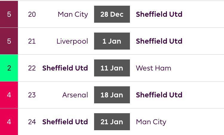 Happy new year Sheffield | Scrolller