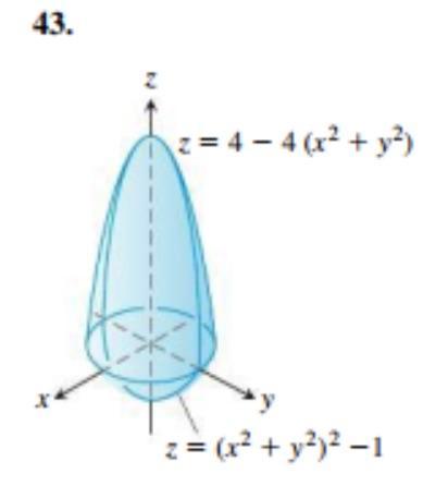 Help. Find the volume | Scrolller