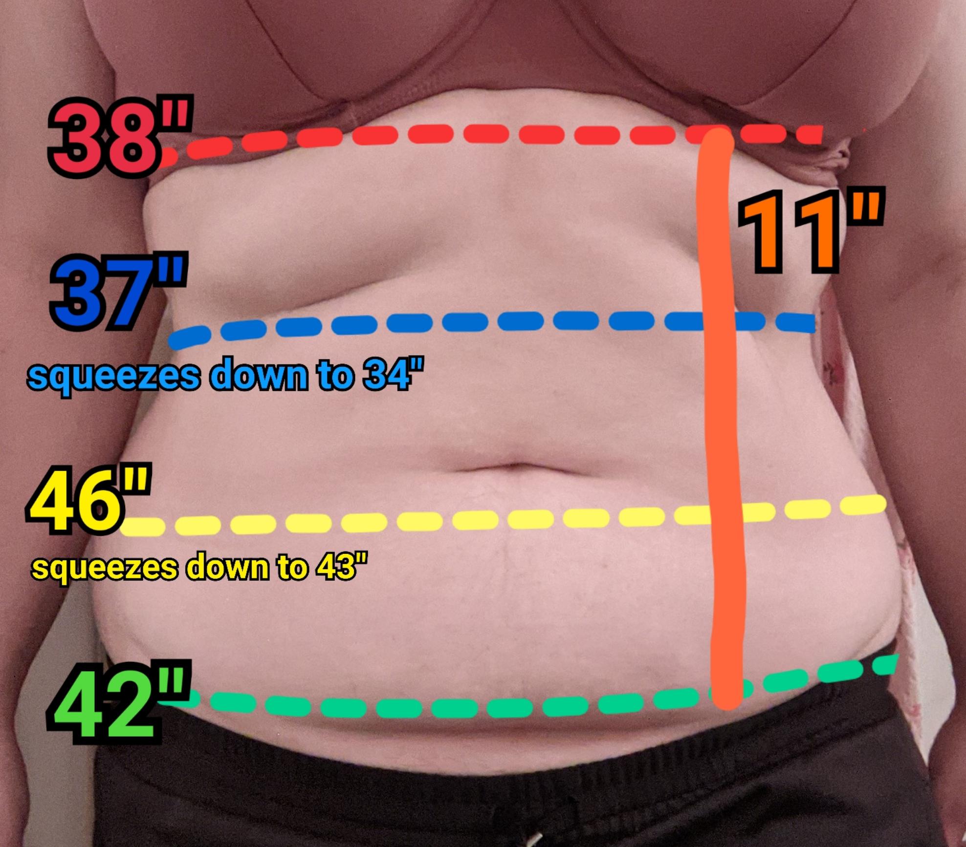 Help finding underbust ≤ $200? | Scrolller