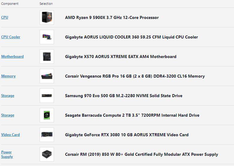Help me To build pc. | Scrolller