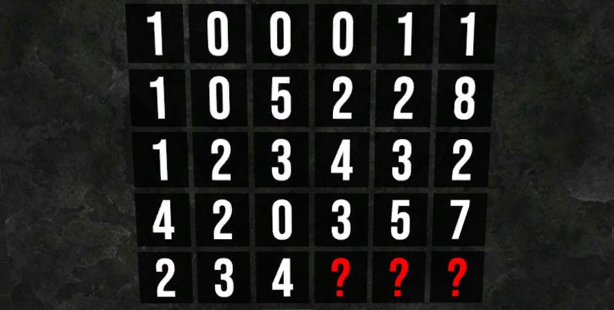 Help needed | Scrolller