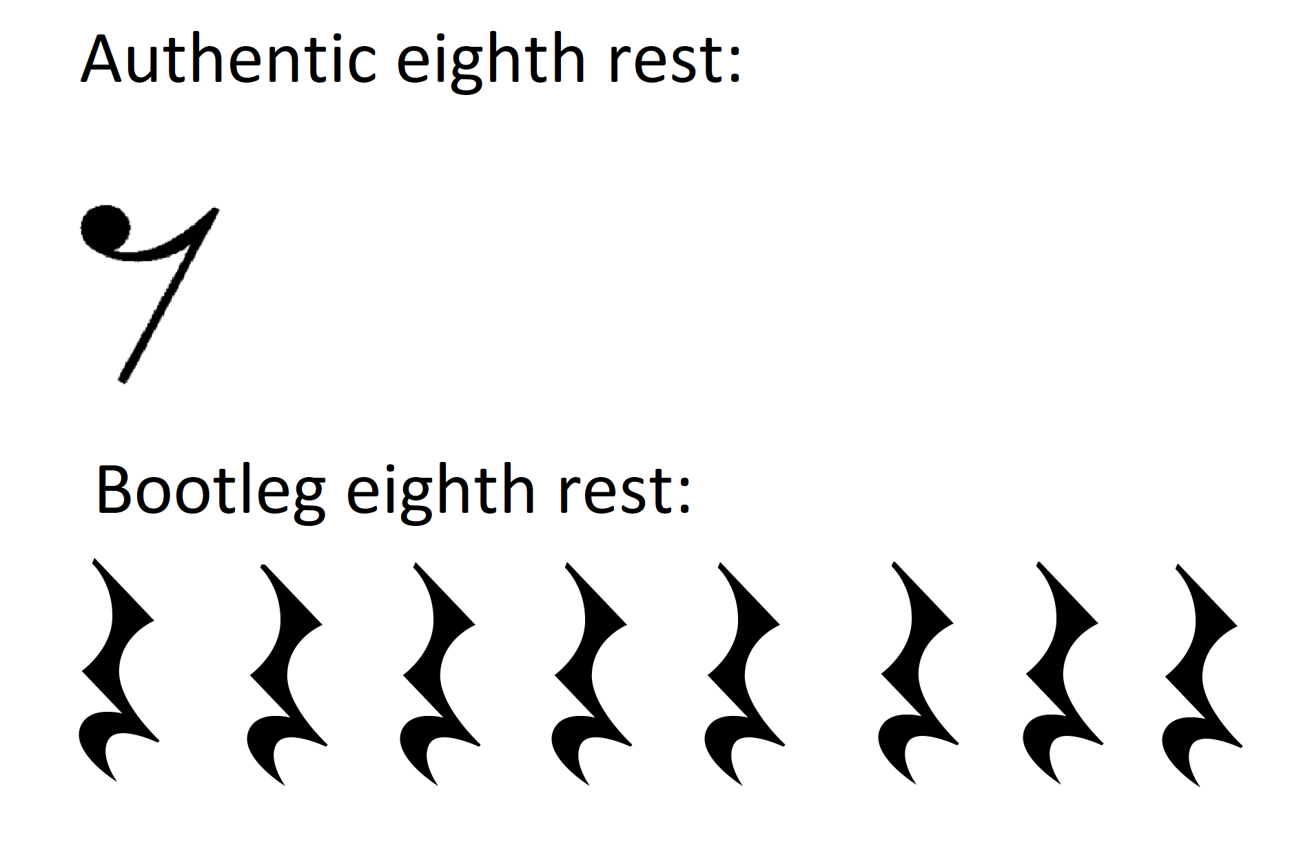 Helpful Guide | Scrolller
