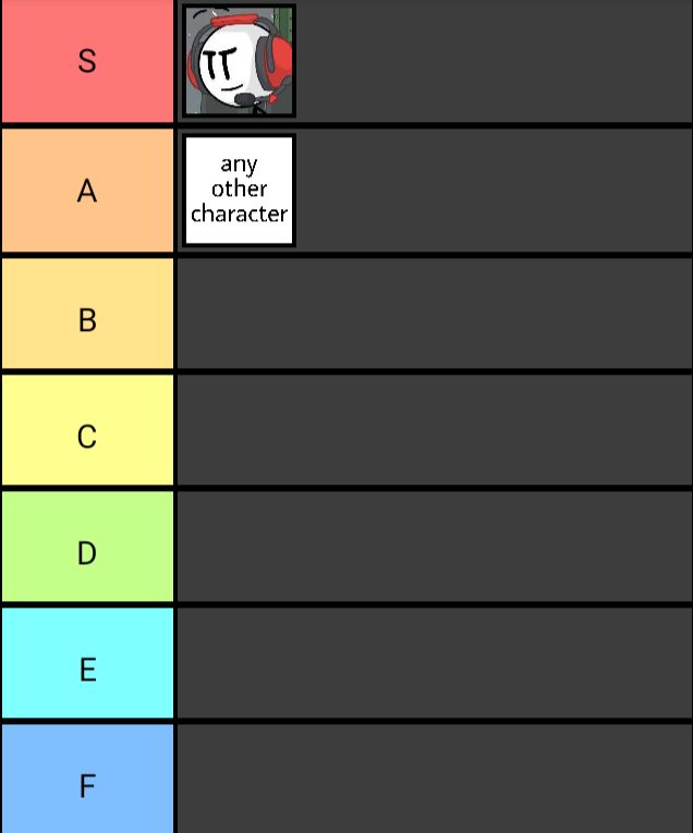 Henry Stickmin characters tier list | Scrolller