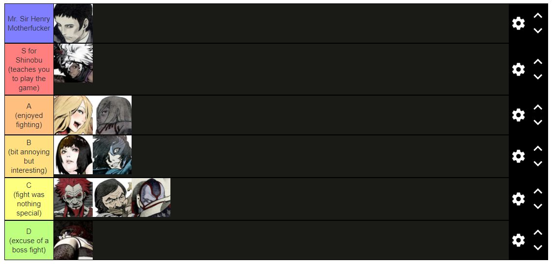 Here is my tier list of the first game bosses based on satisfaction from the boss fight. | Scrolller