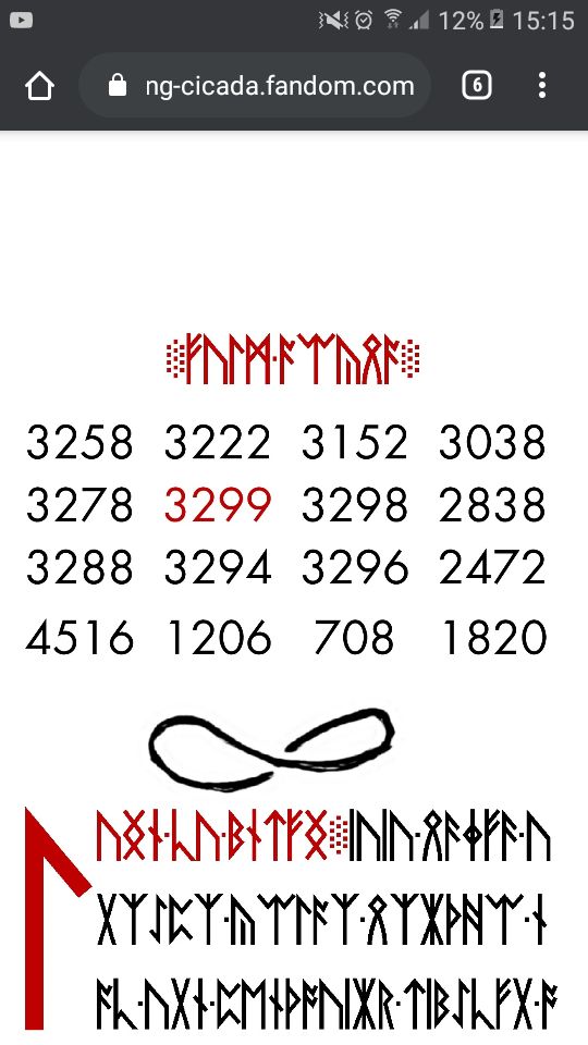 Here you can see in one of the pages of Liber Primus, a sequence of ...