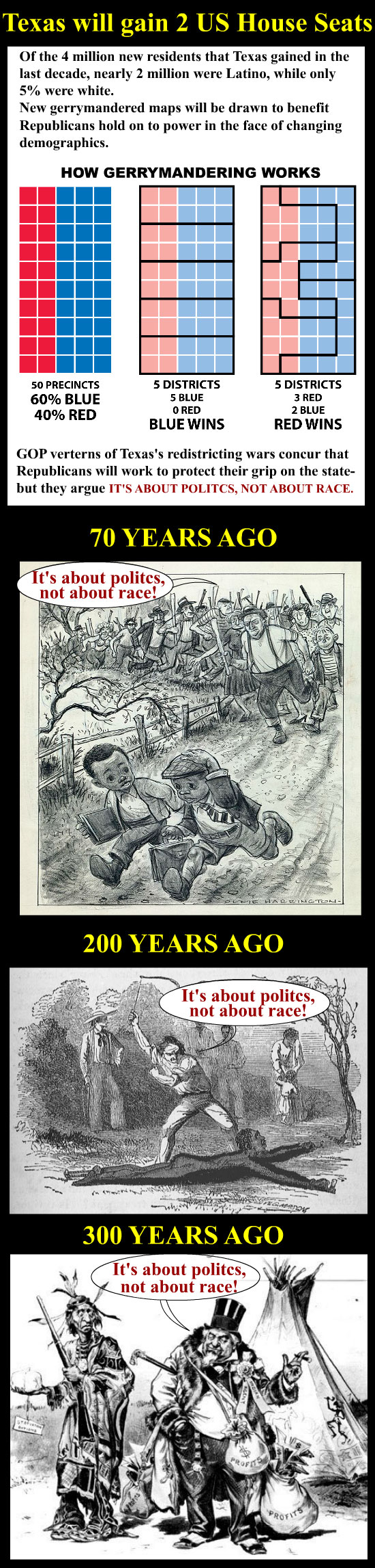 History repeats itself | Scrolller