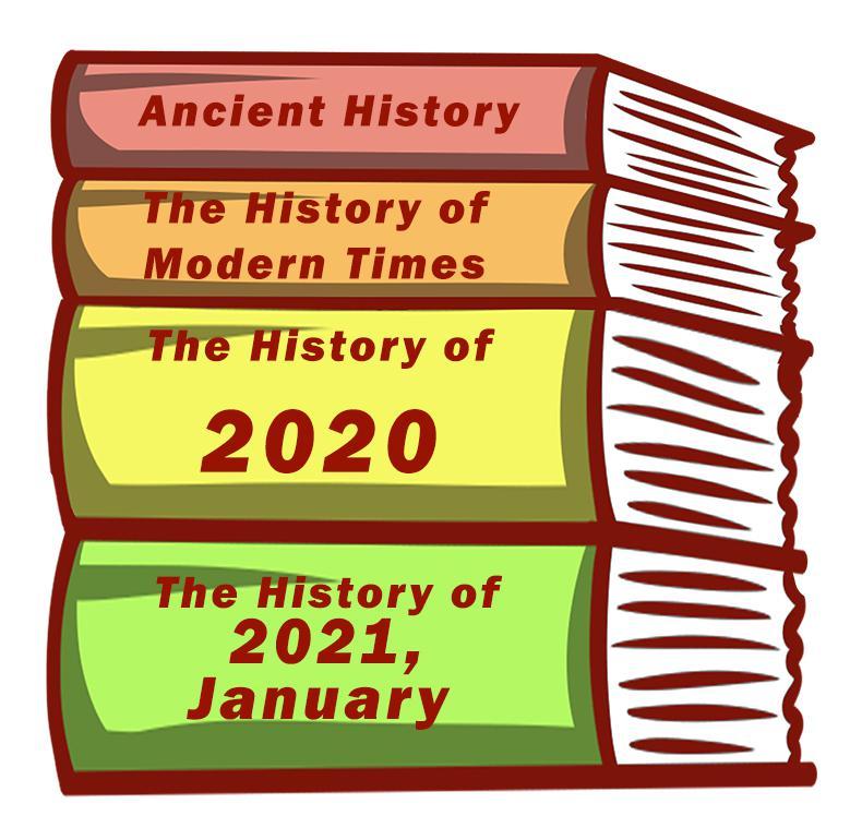 History textbooks in 2050 be like: | Scrolller