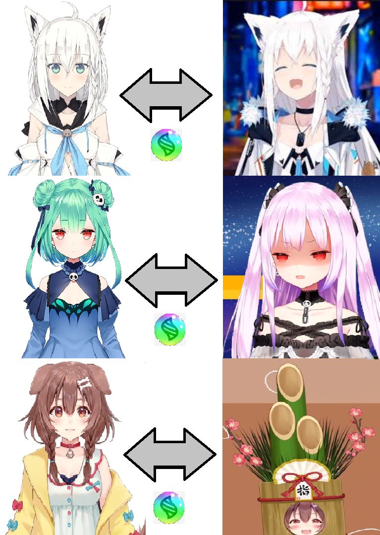 Holomon mega evolutions | Scrolller