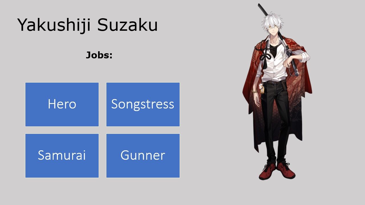 holostars FF Job Compilation: Yakushiji Suzaku | Scrolller