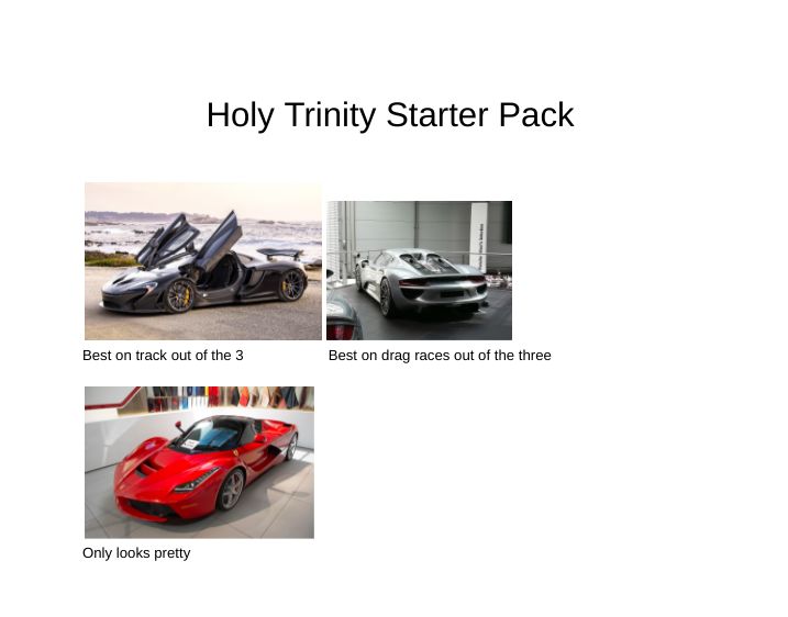 Holy Trinity Starter Pack | Scrolller