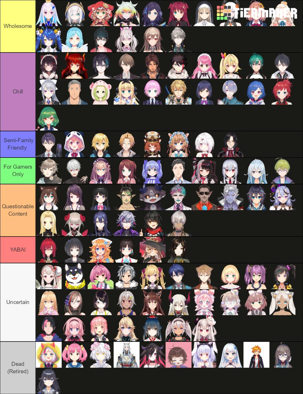 How content friendly are the Nijisanji Members | Scrolller