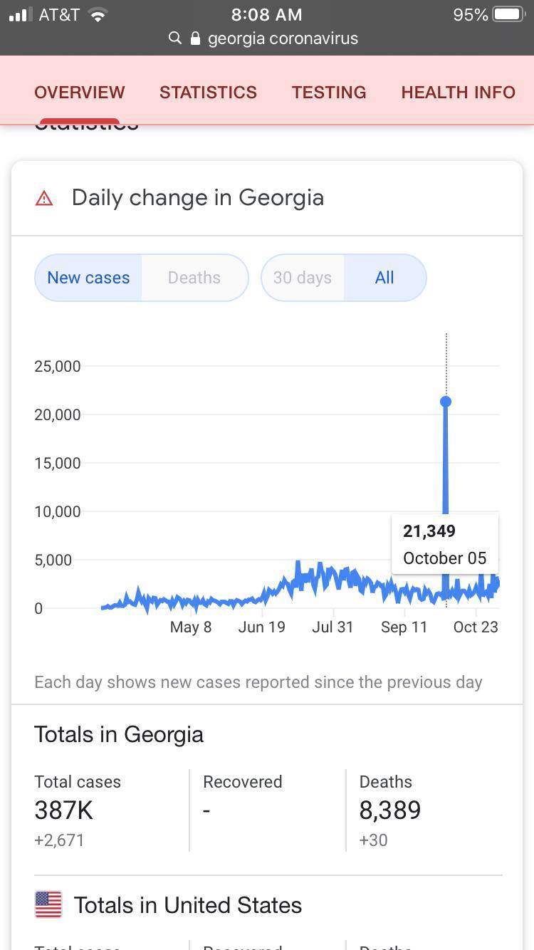 How do we fix anomaly? | Scrolller