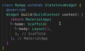 How is this plugin called? [a line in nested arguments.] | Scrolller