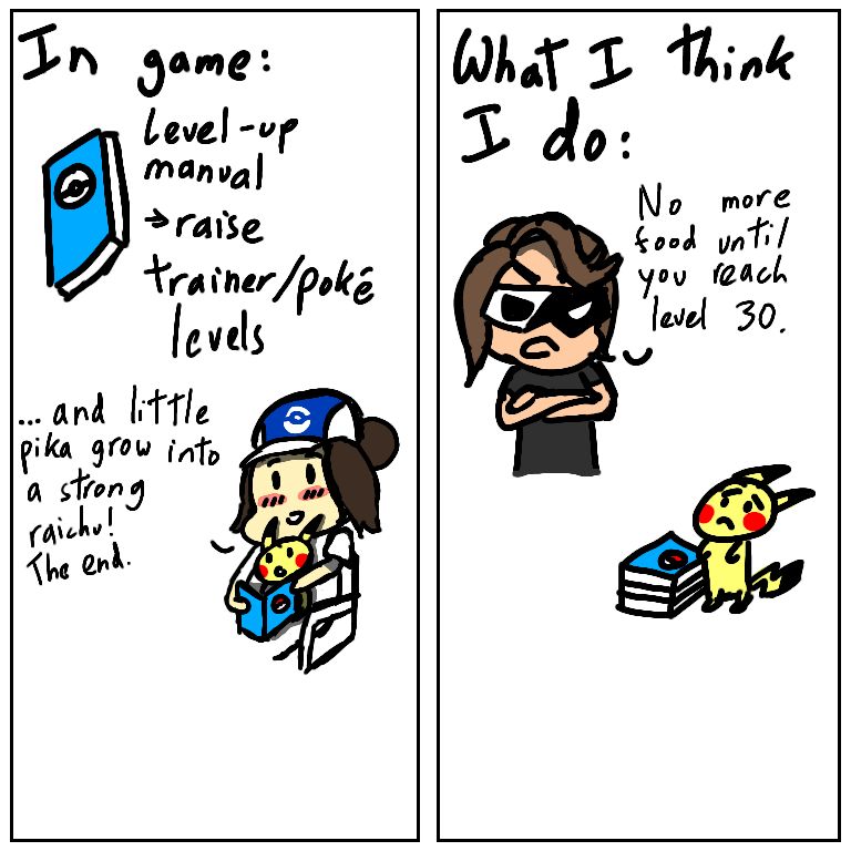 How level up manuals are used | Scrolller