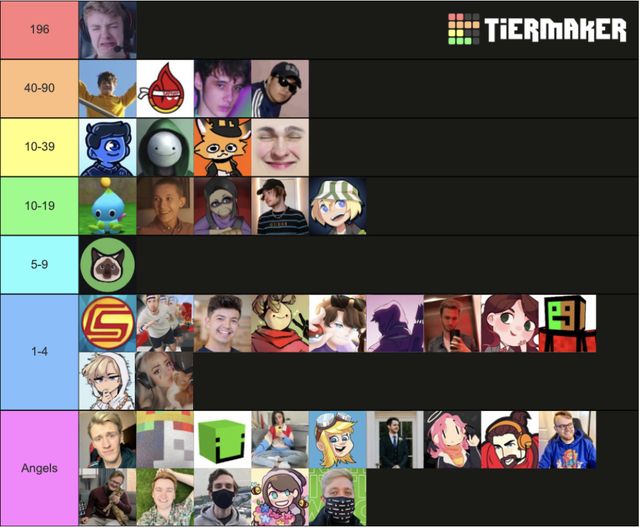 how much people cursed in MCC 15 | Scrolller