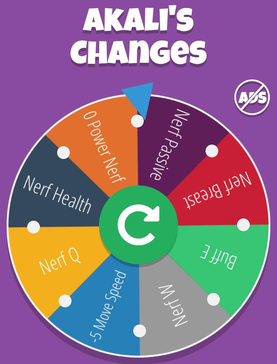 How the balance team works | Scrolller