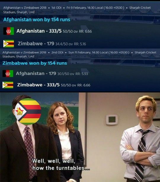 How the turntables.... | Scrolller