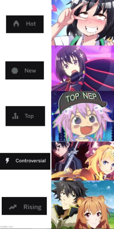 How to sort posts on reddit | Scrolller