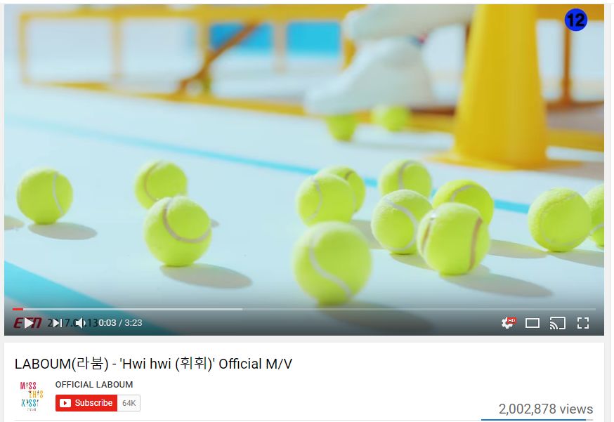 Hwi hwi Hits 2 Million Views! | Scrolller