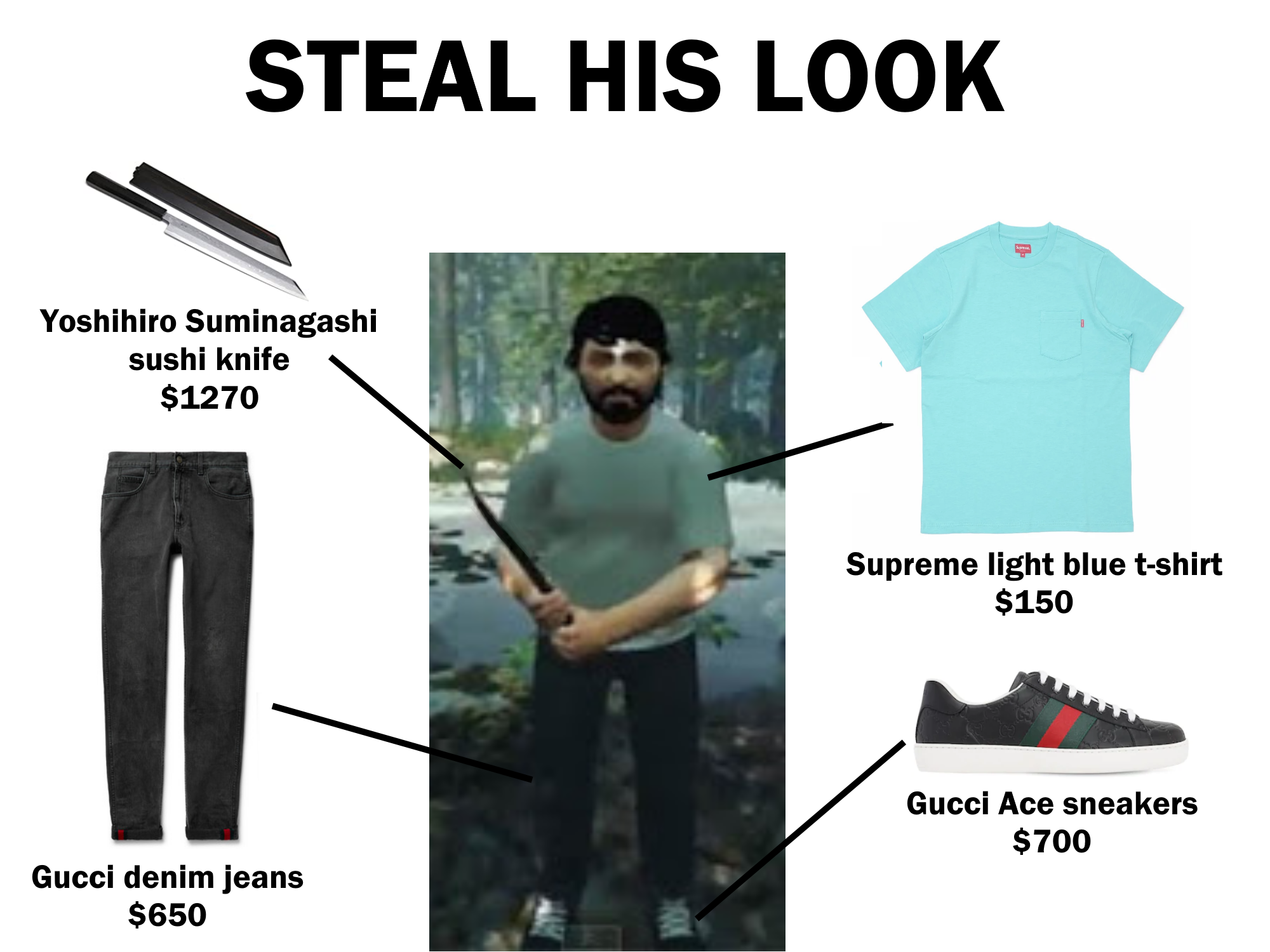 Hypebeast | Scrolller