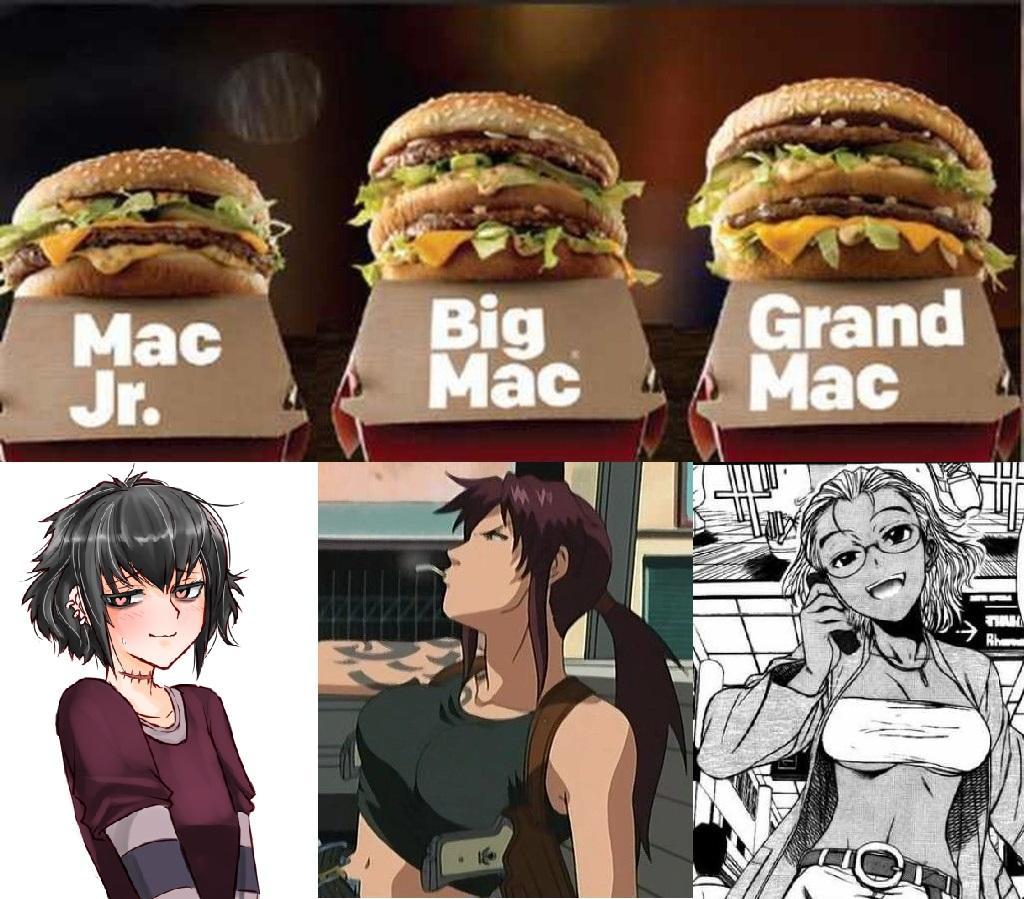 I did checked the size chart to be correct. | Scrolller